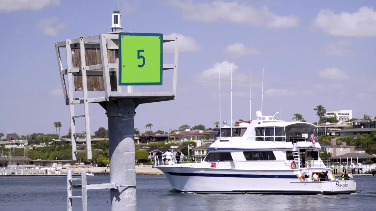 Water Traffic Rules For Paddlers - In-Fisherman